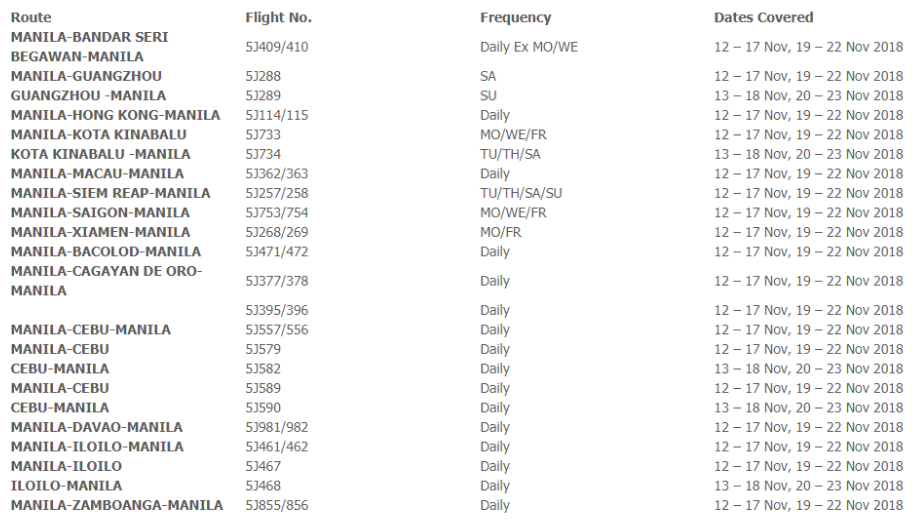 Cebu Pacific adjusts flight schedules amid NAIA runway maintenance ...