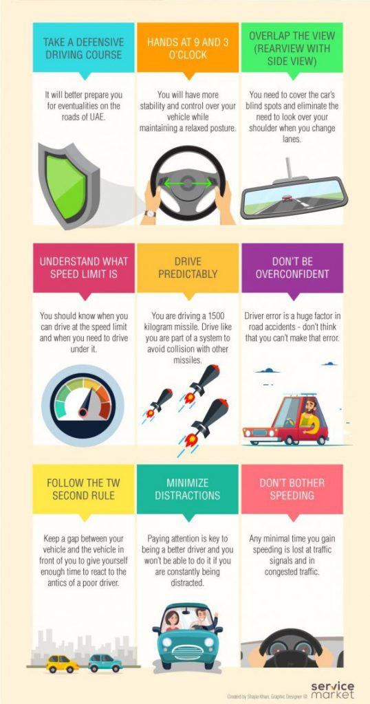 The 9 Commandments of safe driving - The Filipino Times