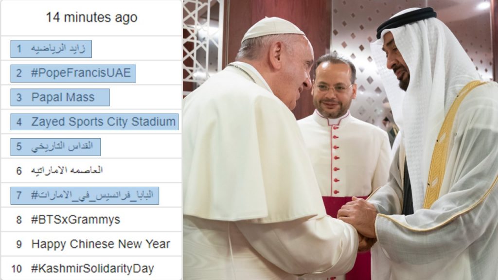 Pope Francis Twitter