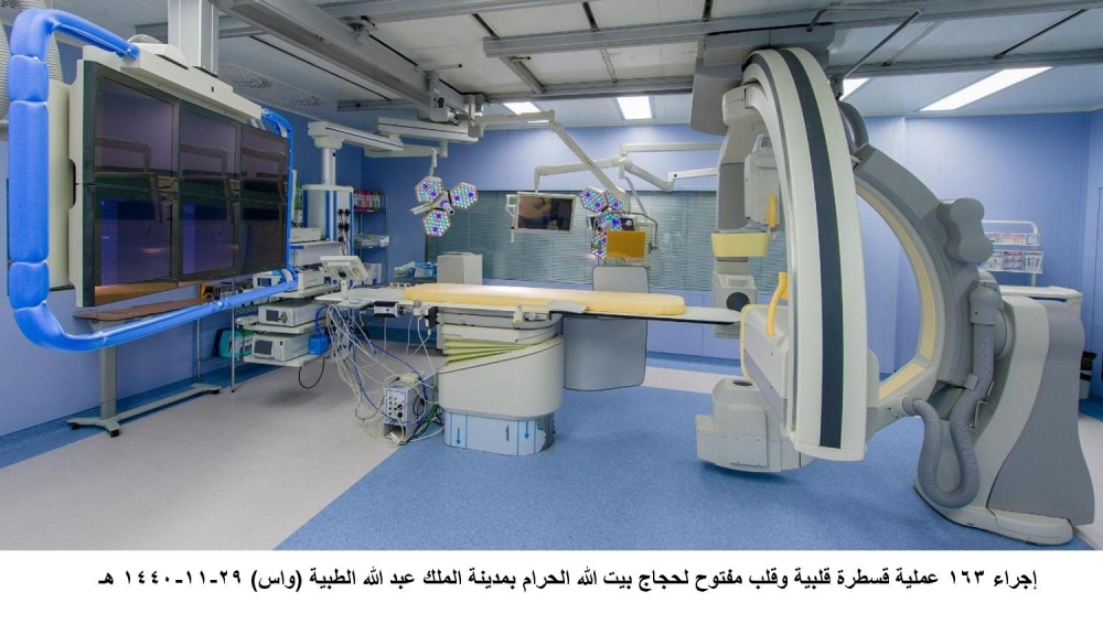 Saudi Health Ministry: Hundreds of operations and surgeries conducted ...