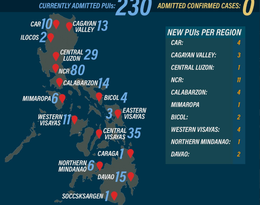 Suspected cases of COVID-19 in Philippines jumps to 441 - DOH - The ...
