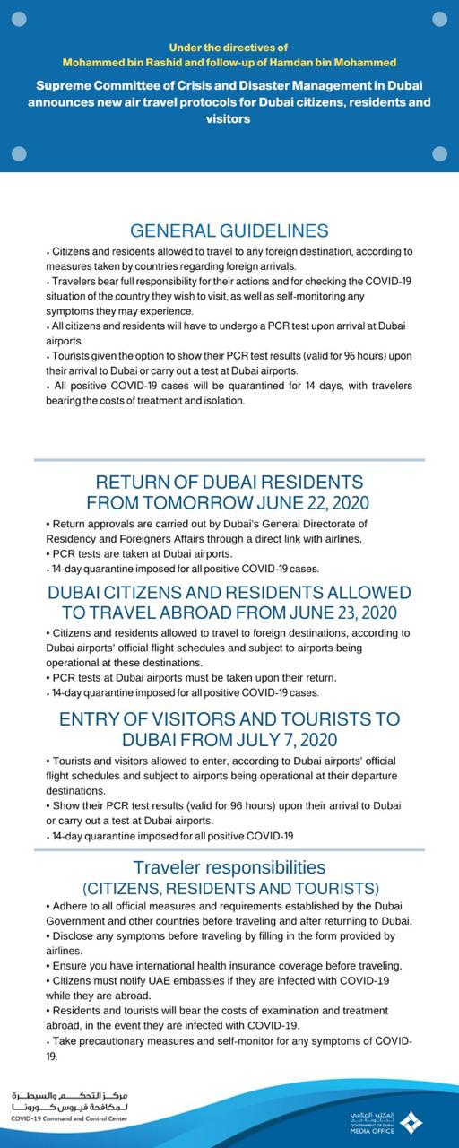 Dubai to allow residents to travel overseas starting June 23; all set ...