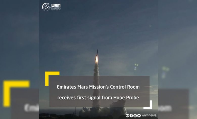 UAE receives first transmission from Hope Probe – The Filipino Times