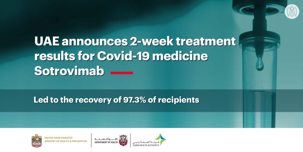 Sotrovimab trials in UAE prove 97.3% effective in helping patients ...