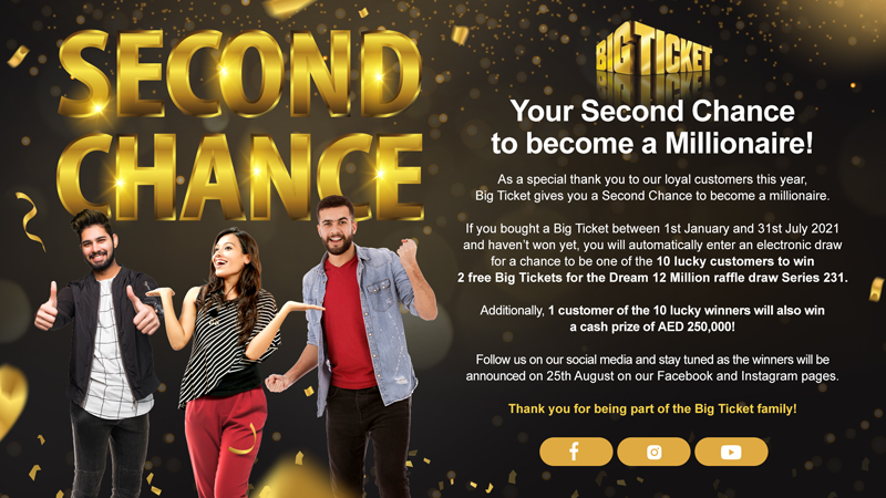 Big Ticket's 'Second Chance' to reward 10 previous ticket buyers in ...