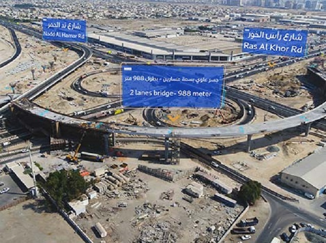 Sheikh Rashid Bin Saeed Street To Undergo Infrastructure