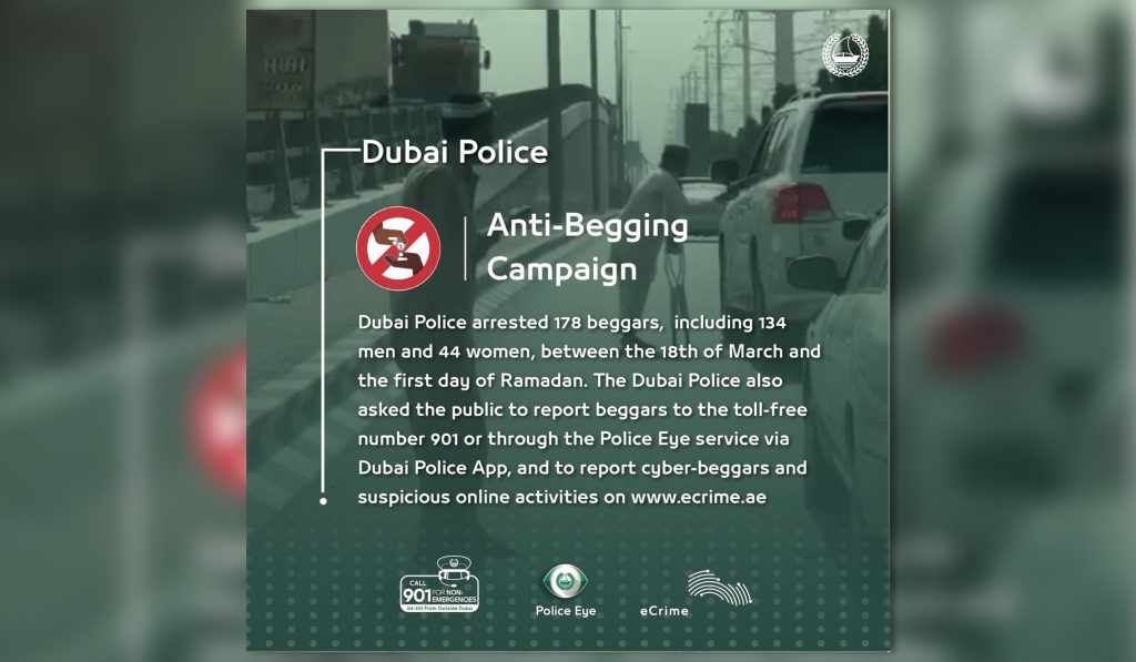 178 panhandlers arrested in Dubai’s anti-begging campaign - The ...