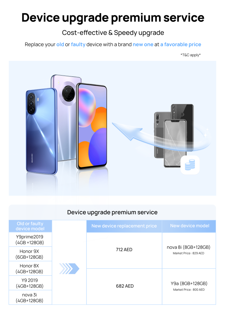 Huawei announces new Device Upgrade Premium user-benefit service in the ...
