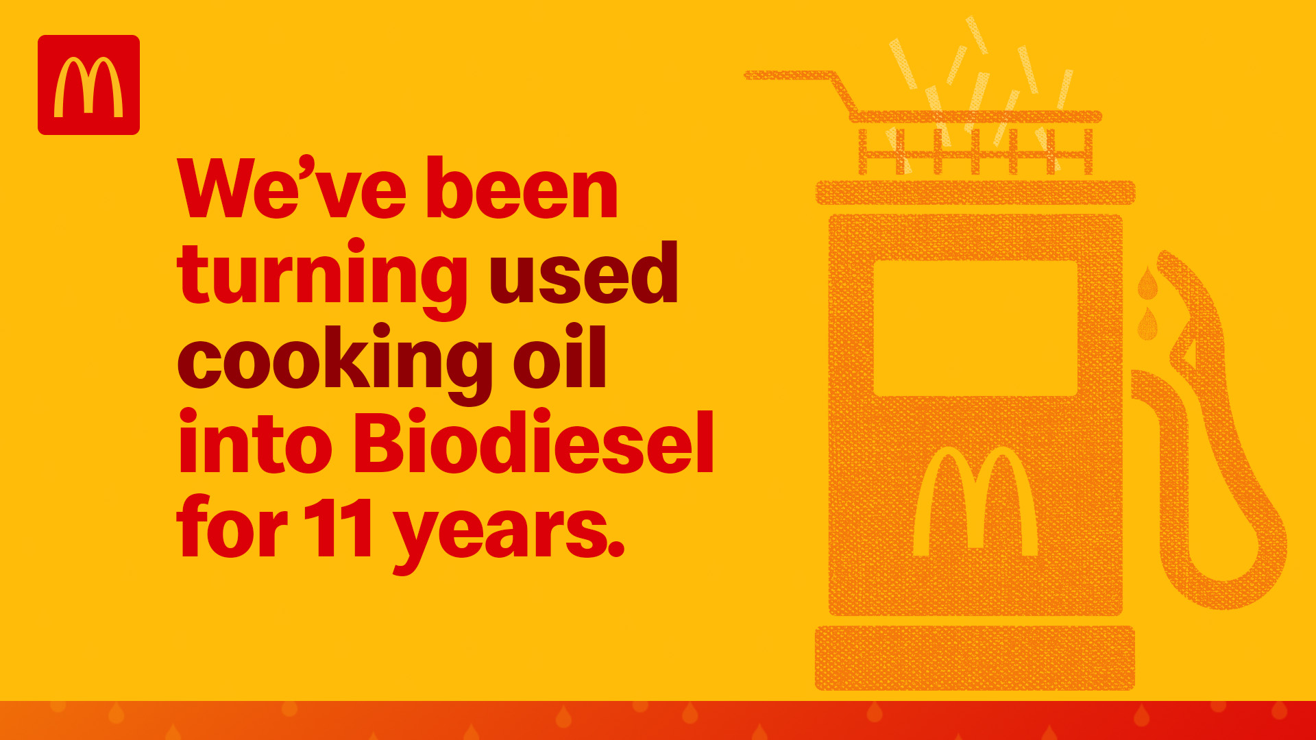 McDonald’s UAE reaches 22-million-kilometre milestone for their Supply ...