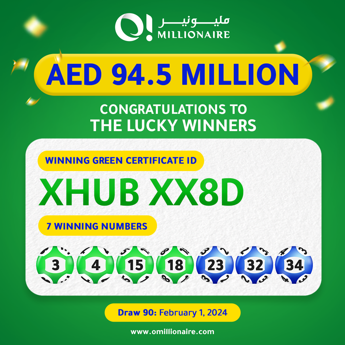 O! Millionaire Episode 90: Rewarding the Global Citizens who Save the ...