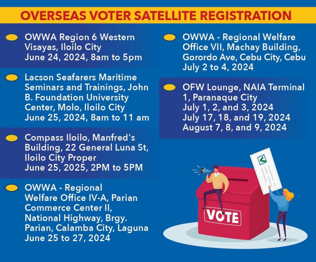 Where to register as an Overseas Voter in PH - The Filipino Times