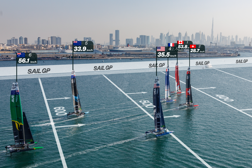 Get your tickets now: SailGP 2024 set to make waves in Dubai! - The ...