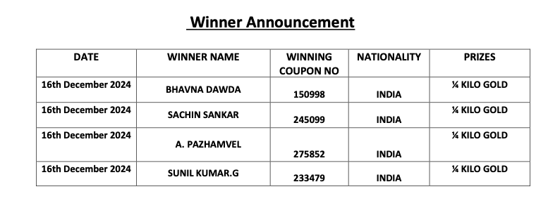 It’s your turn to shine! 4 winners bag ¼ KG of gold each at DSF - The ...