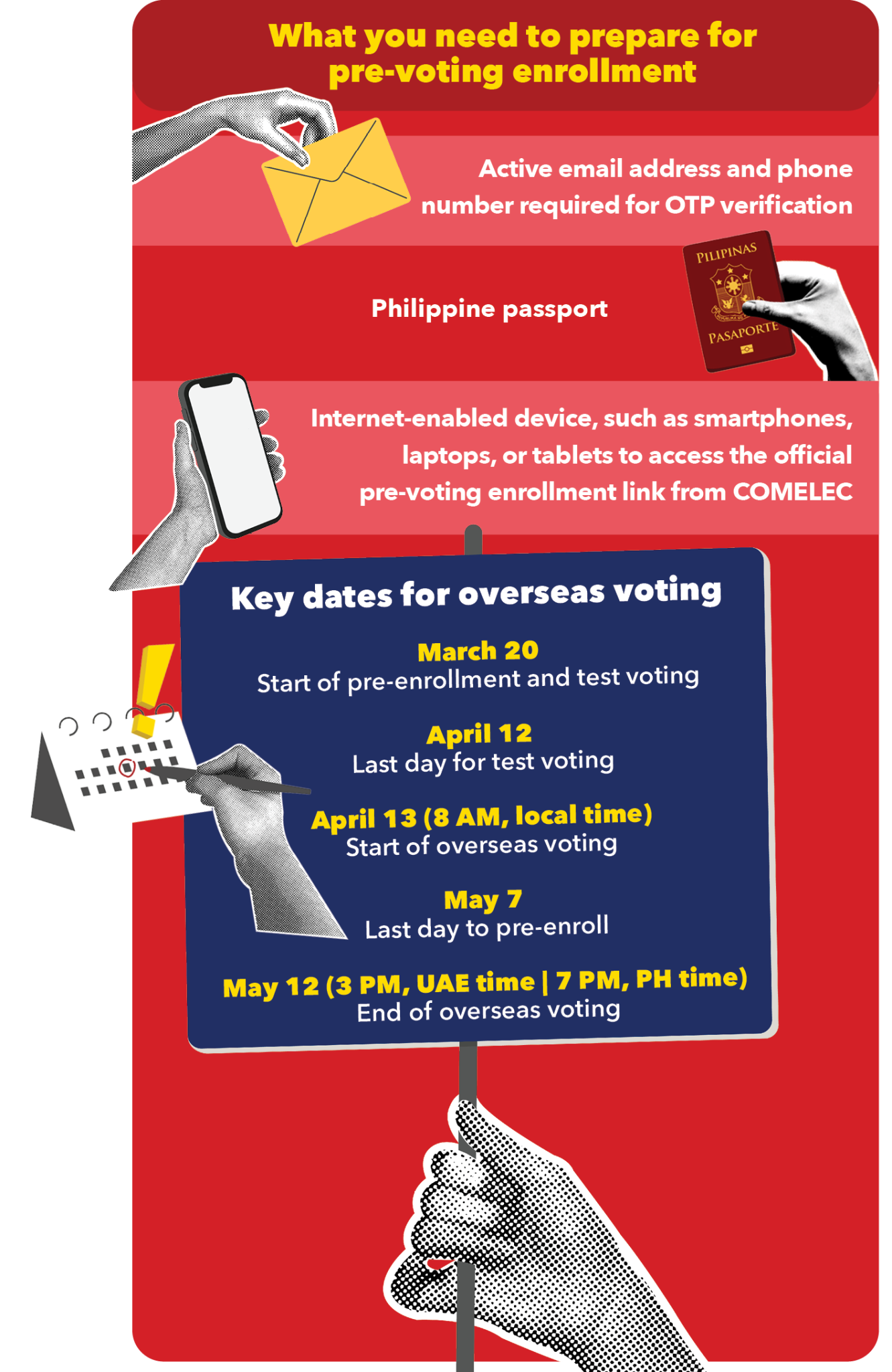 MAKE YOUR VOTE COUNT! Pre-enrollment period for overseas online voting ...