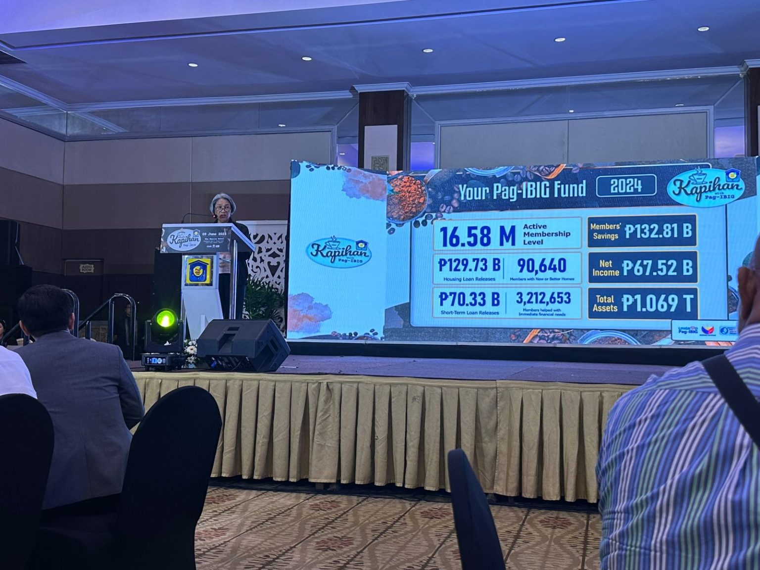 Pag-IBIG reports strong Q1, urges members to maximize MP2 savings and ...