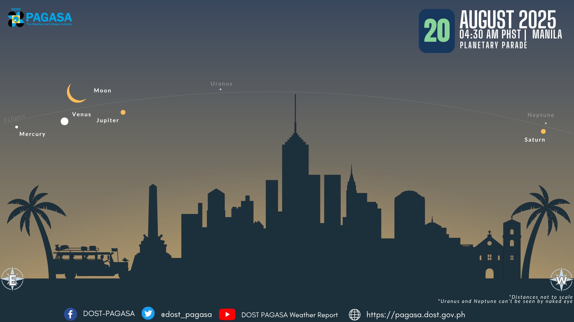 Six-Planet Alignment to Grace August Skies — PAGASA - The Filipino Times