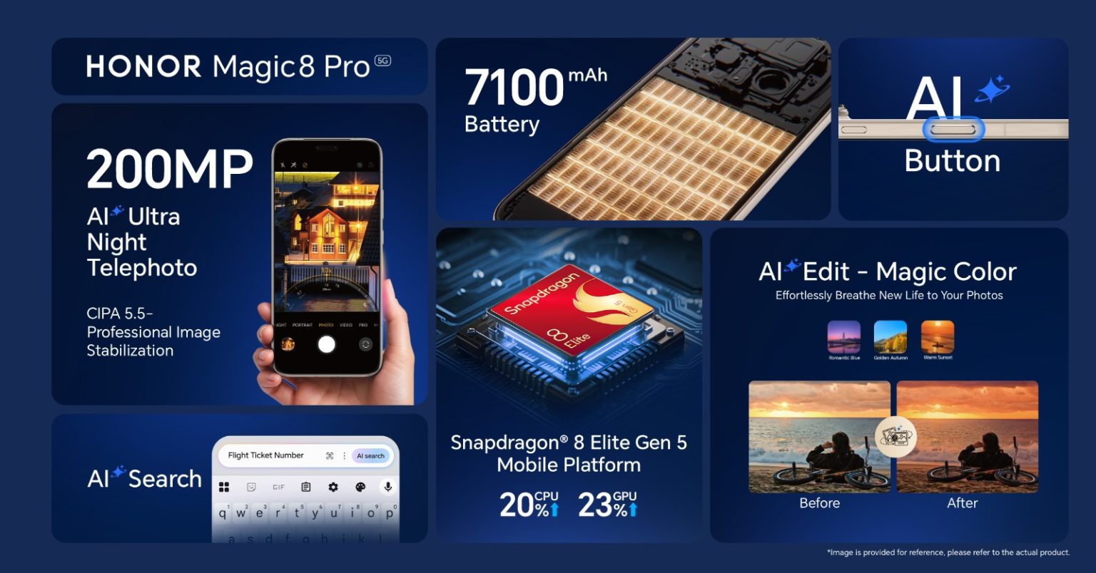 HONOR Launches Magic8 Pro, Announcing A New Era of Night Photography ...