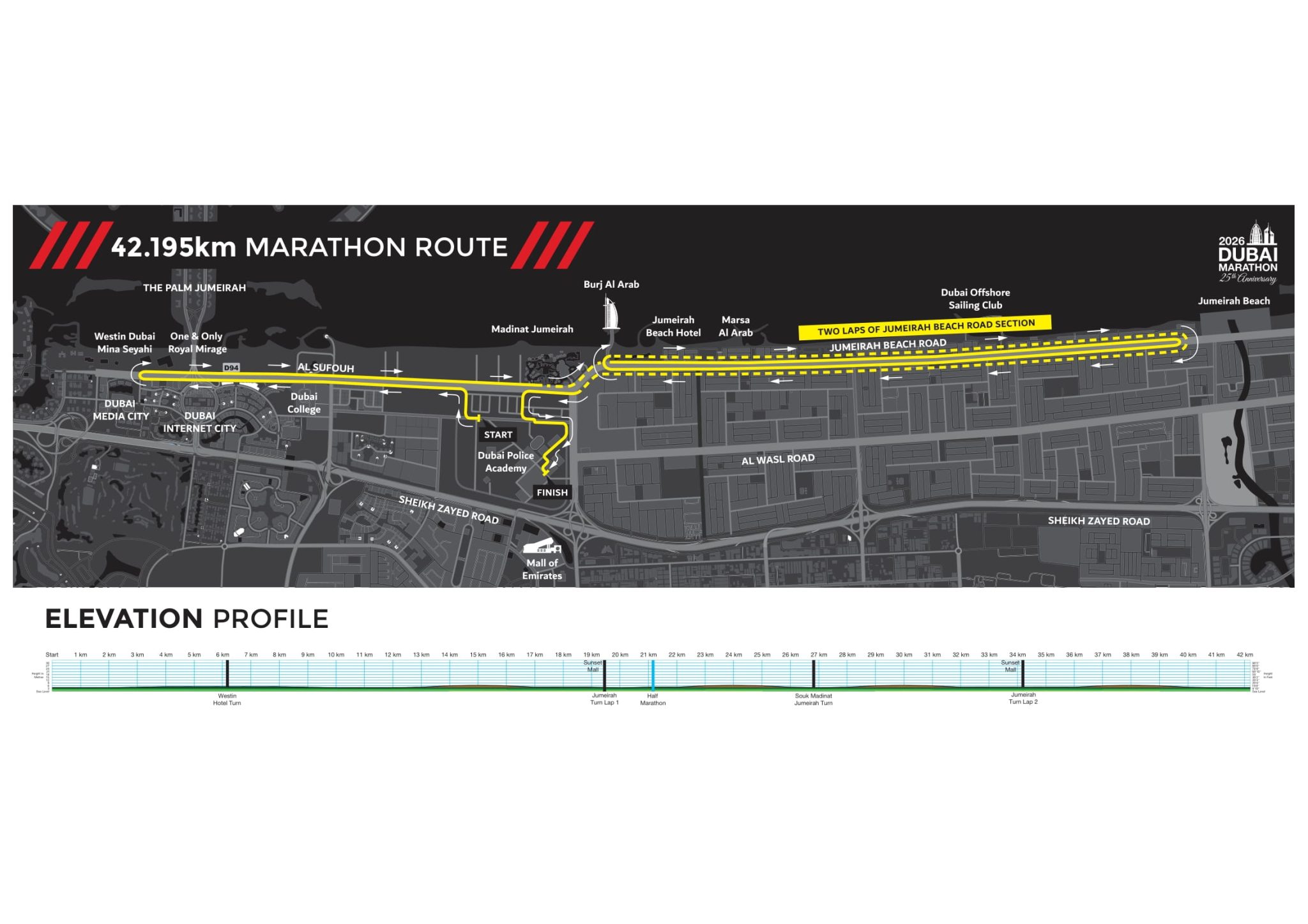 New grandstand finish line for Dubai Marathon - The Filipino Times