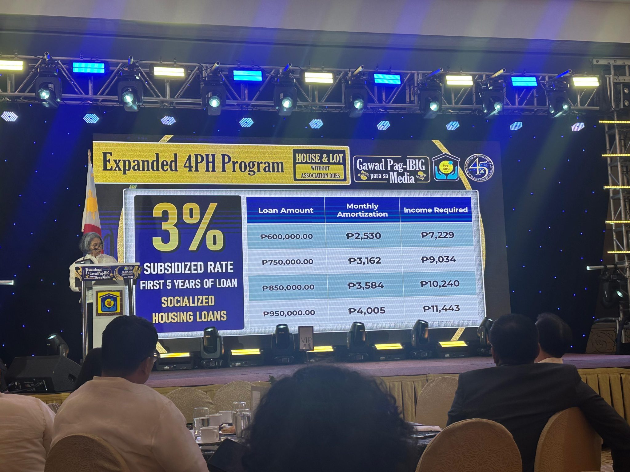 Pag-IBIG Fund members may see higher dividends in savings program - The ...