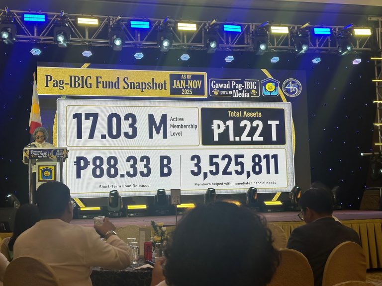 Pag-IBIG Fund members may see higher dividends in savings program - The ...